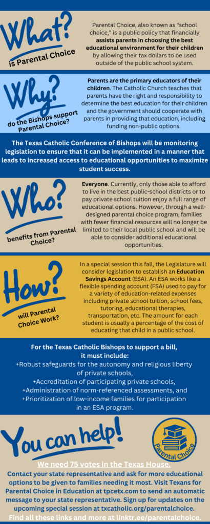 Parental Choice Toolkit - Texas Catholic Conference